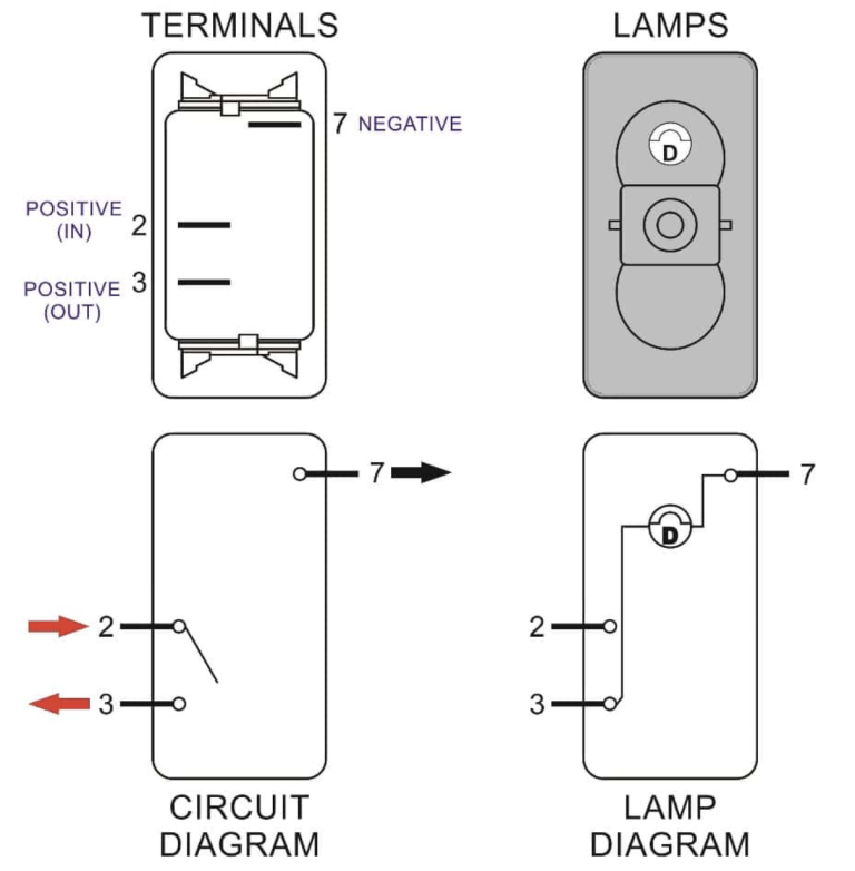 A Complete Guide To Terminal Block Wiring In Marine Rocker Switches Weup