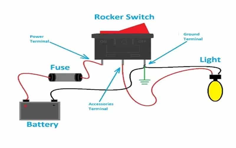 How to Wire a Rocker Switch Panel: A Comprehensive Guide - WEUP