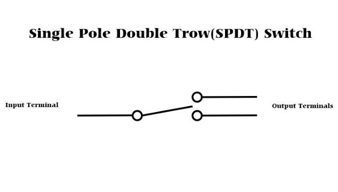 What Is Single Pole Double Throw Switch - WEUP