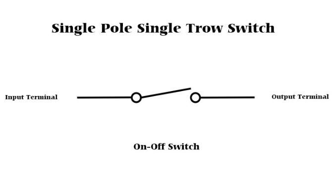 What is Single Pole Single Throw Switch? - WEUP