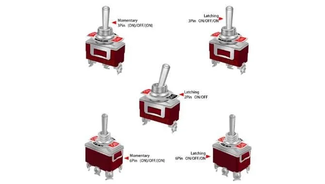 How to Wire a Toggle Switch? – WEUP