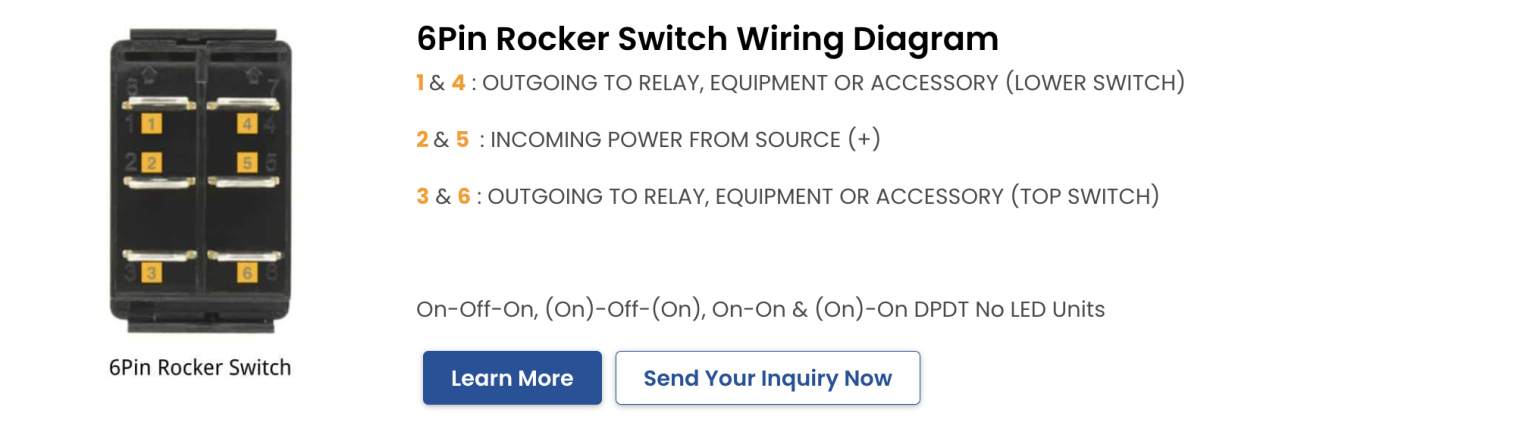 Understanding DPDT Marine Rocker Switches - WEUP