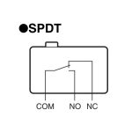 The Ultimate Guide to Micro Switches What They Are and How They Work ...