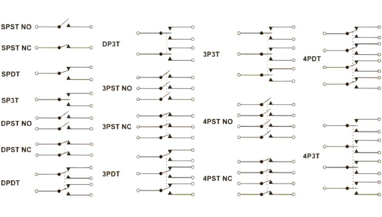 Single Pole Single Throw (SPST) Switches: The Ultimate Guide - WEUP