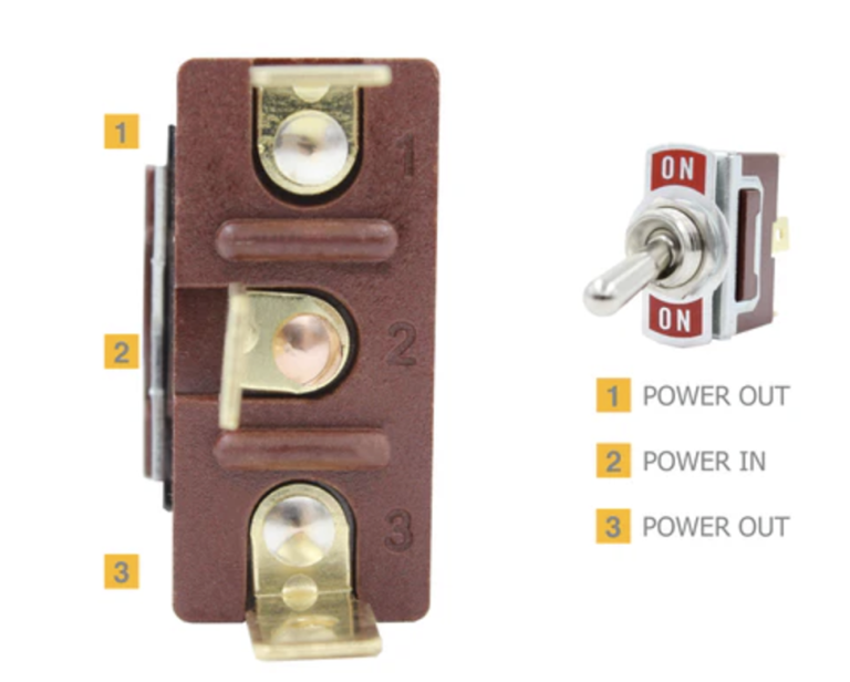 The Ultimate Guide To Toggle Switches Types Applications And Selection 2025 Introduction To