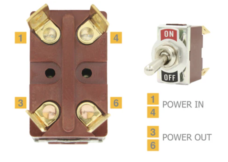The Ultimate Guide to Toggle Switches: Types, Applications & Selection (2025) Introduction to ...