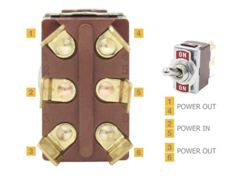 The Ultimate Guide To Toggle Switches Types Applications And Selection 2025 Introduction To