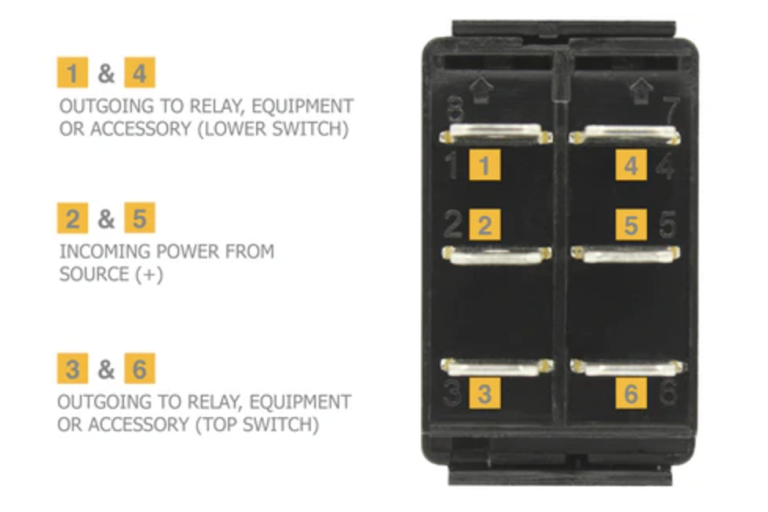 What Is a Double Pole Double Throw (DPDT) Switch? A Comprehensive Guide ...