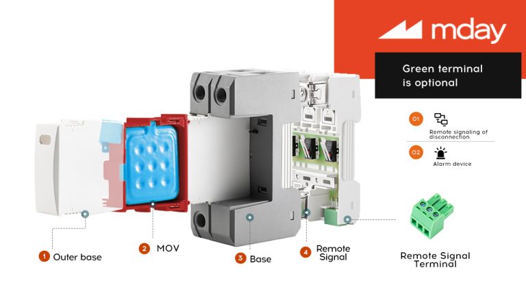 How to Calculate Surge Protection Device (SPD) Requirements for Your ...