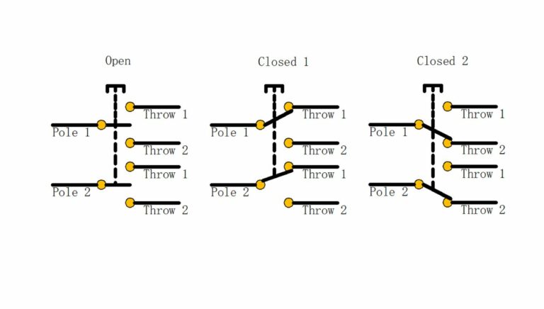 What Is a Double Pole Double Throw (DPDT) Switch? A Comprehensive Guide ...