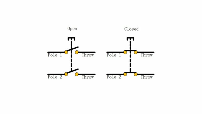 What is a Double Pole Single Throw (DPST) Switch? The Definitive Guide ...