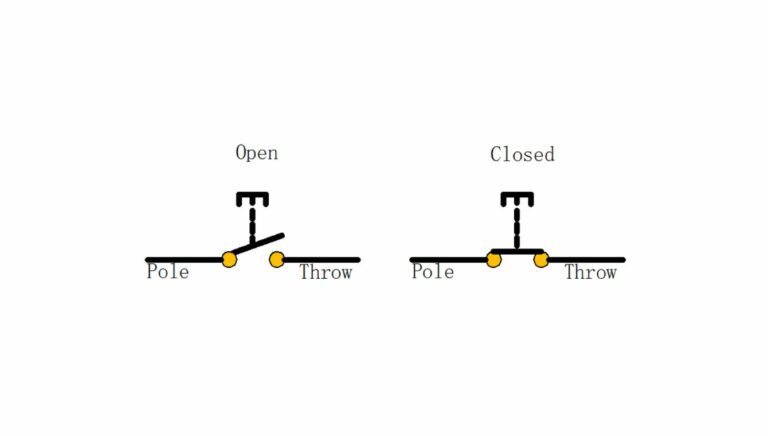 What is a Double Pole Single Throw (DPST) Switch? The Definitive Guide ...